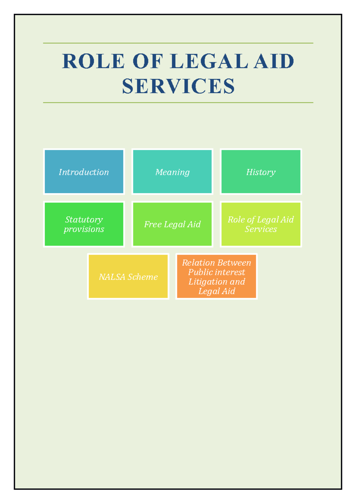 Practical Training Asssignment - ROLE OF LEGAL AID SERVICES ...