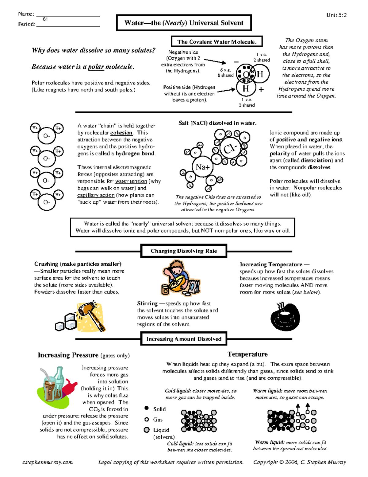 Sm water universal solvent notes ws - Name ...