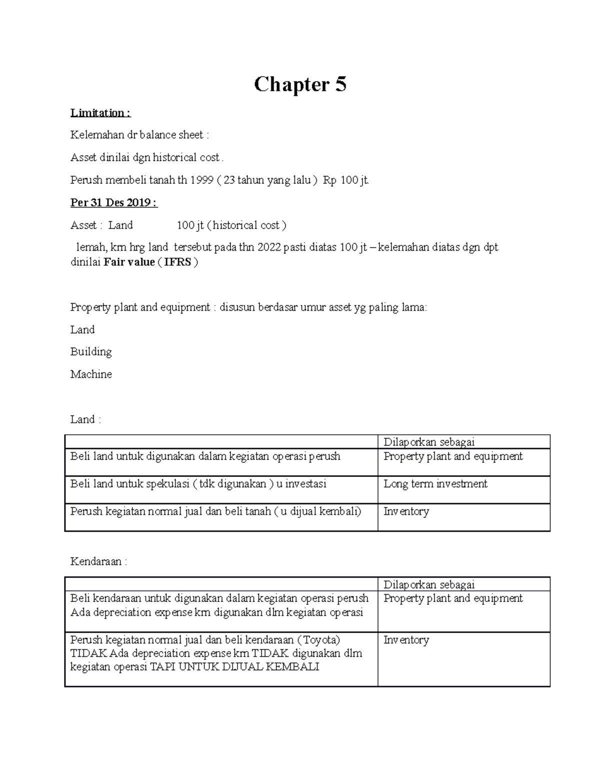 Chapter 5 - Financial Statement - Chapter 5 Limitation : Kelemahan dr balance sheet : Asset ...