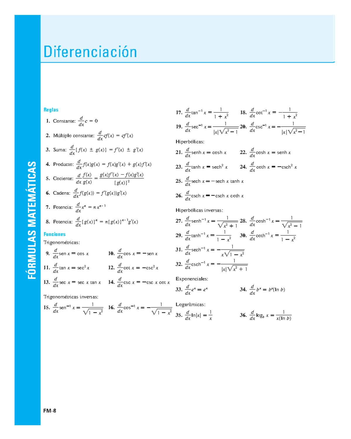 Formulas derivadas - Diferenciación FM- Reglas Constante: Múltiplo ...
