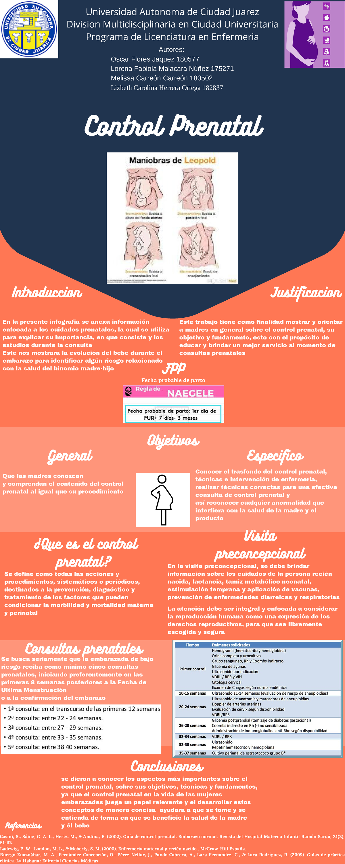 Infografia Control prenatal - Universidad Autonoma de Ciudad Juarez Division Multidisciplinaria ...