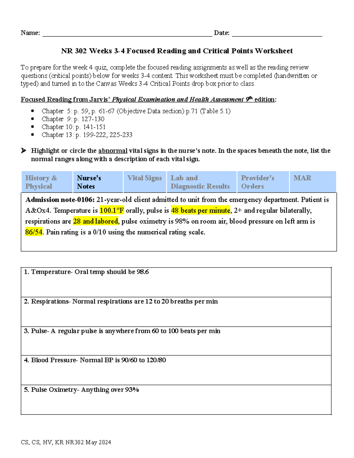 NR 302 Week 3-4 Critical Points Worksheet May 2024 Student - Name ...