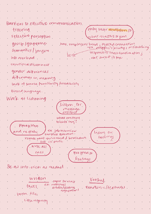 Lit review checklist - Checklist for Analyzing a Literature Review ...