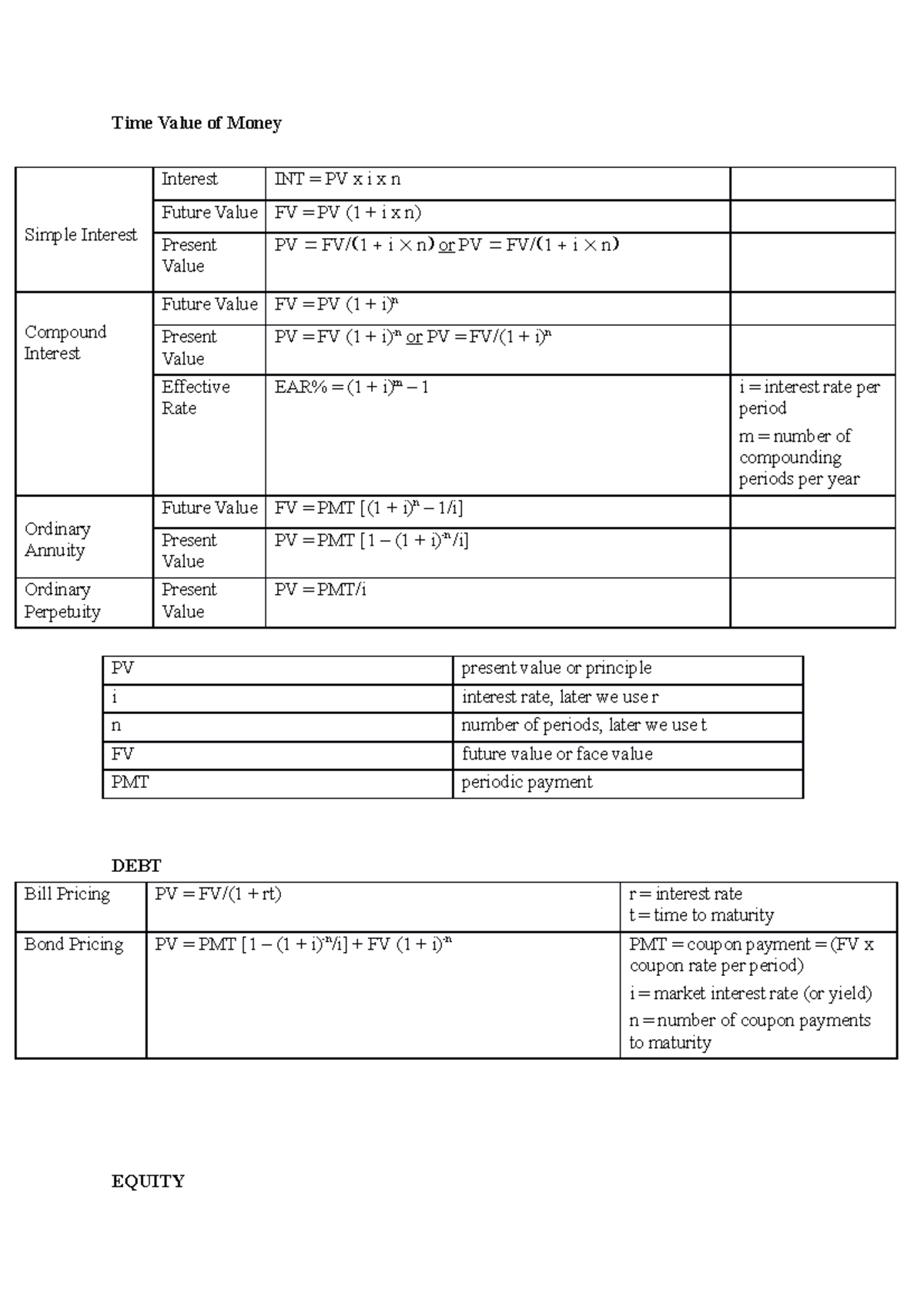 Finance Formulas MINE - Formula sheet - Time Value of Money Simple Interest Interest INT = PV x ...