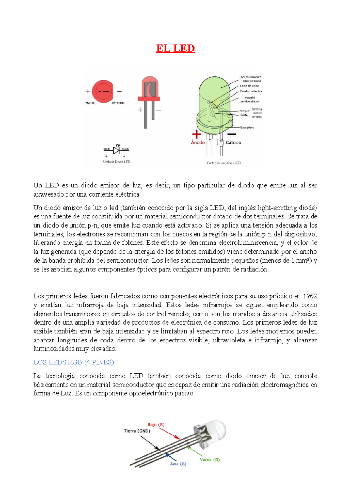 EL LED - sds - EL LED Un LED es un diodo emisor de luz, es decir, un ...