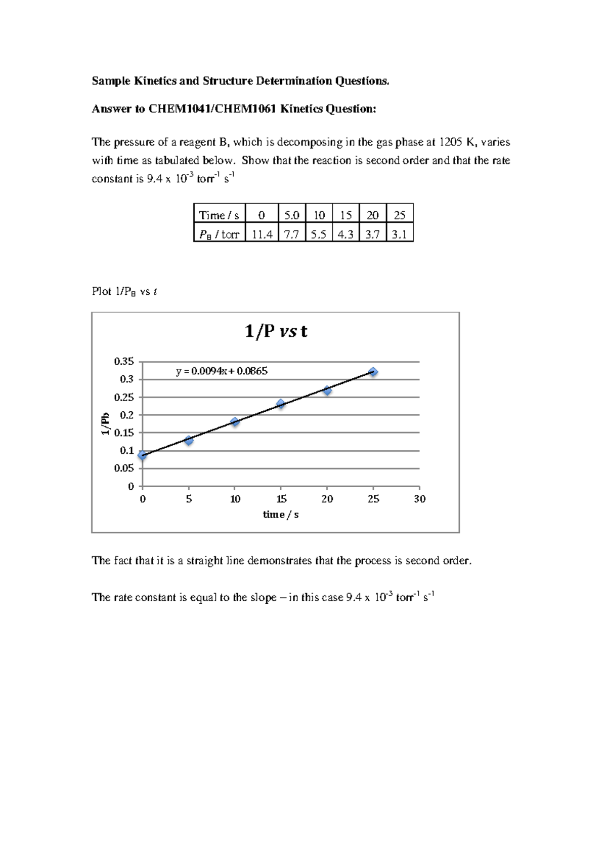 Sample/practice exam 9 September 2016, answers - Sample Kinetics and ...