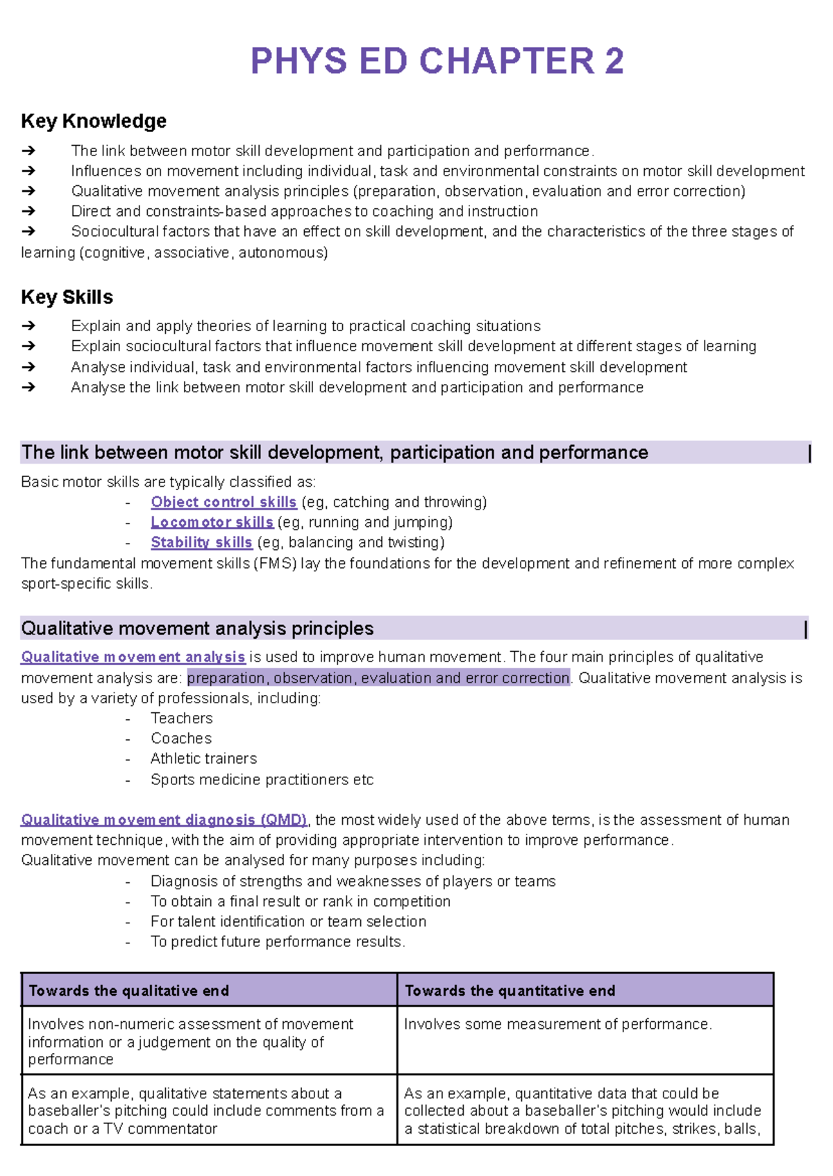 PHYS ED Chapter 2 - Year 12 Summaries - PHYS ED CHAPTER 2 Key Knowledge ...