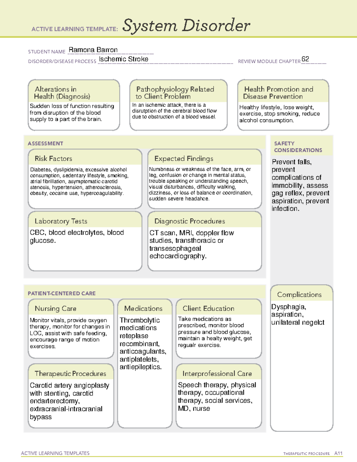 Ischemic Stroke - ACTIVE LEARNING TEMPLATES TherapeuTic procedure A ...