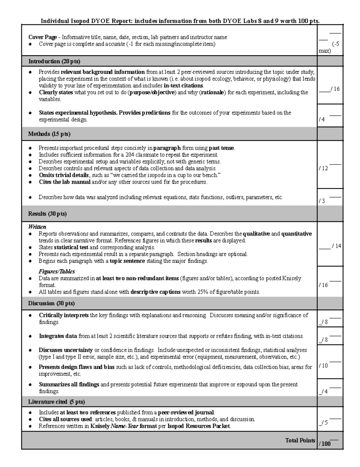 DYOE Lab Report Rubric f22 - Individual Isopod DYOE Report: includes ...