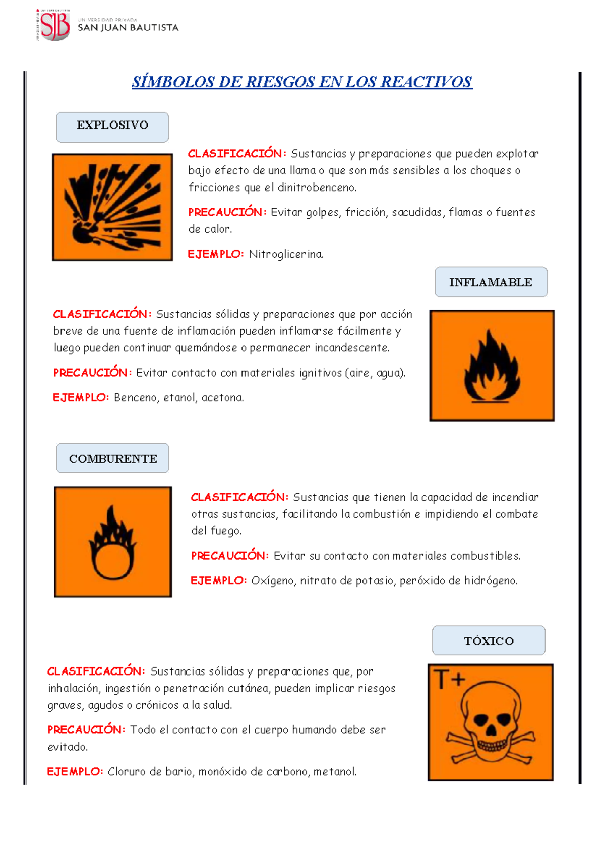 Símbolos DE Riesgos EN LOS Reactivos - SÍMBOLOS DE RIESGOS EN LOS ...
