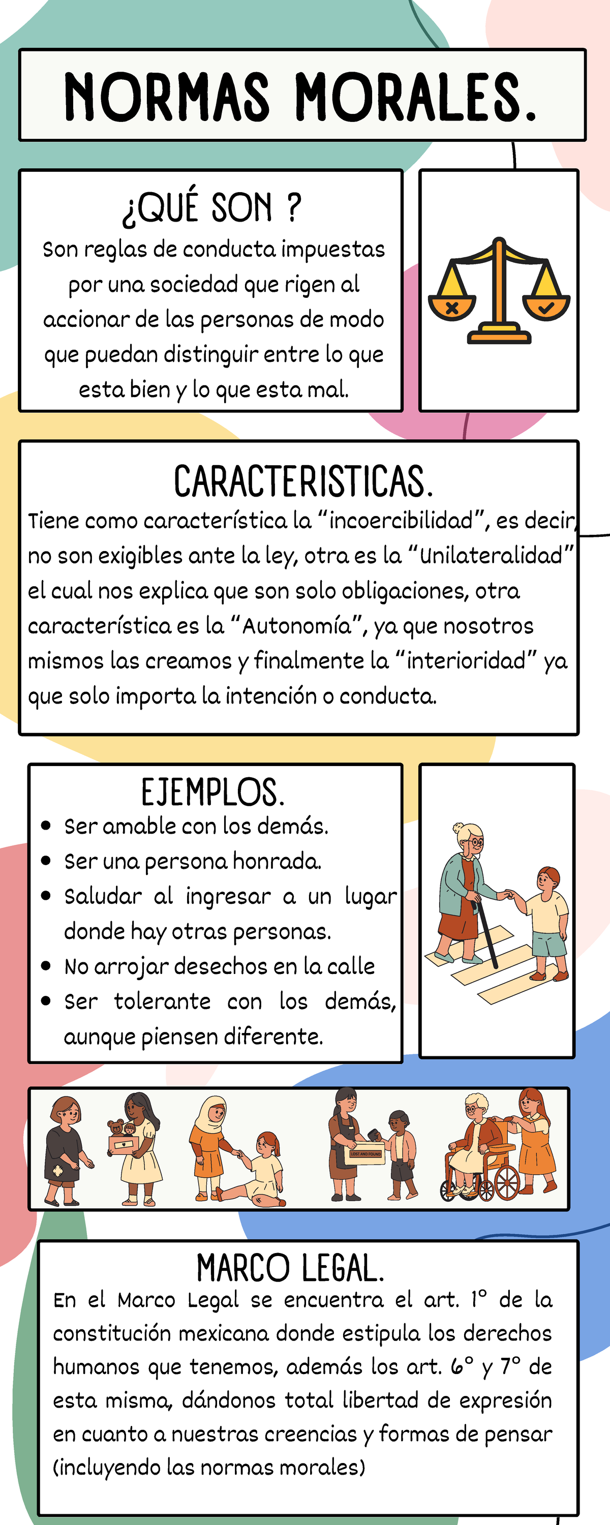 Normas Morales. - NORMAS MORALES MORALES. ¿QUÉ SON? Son reglas de conducta impuestas por una ...