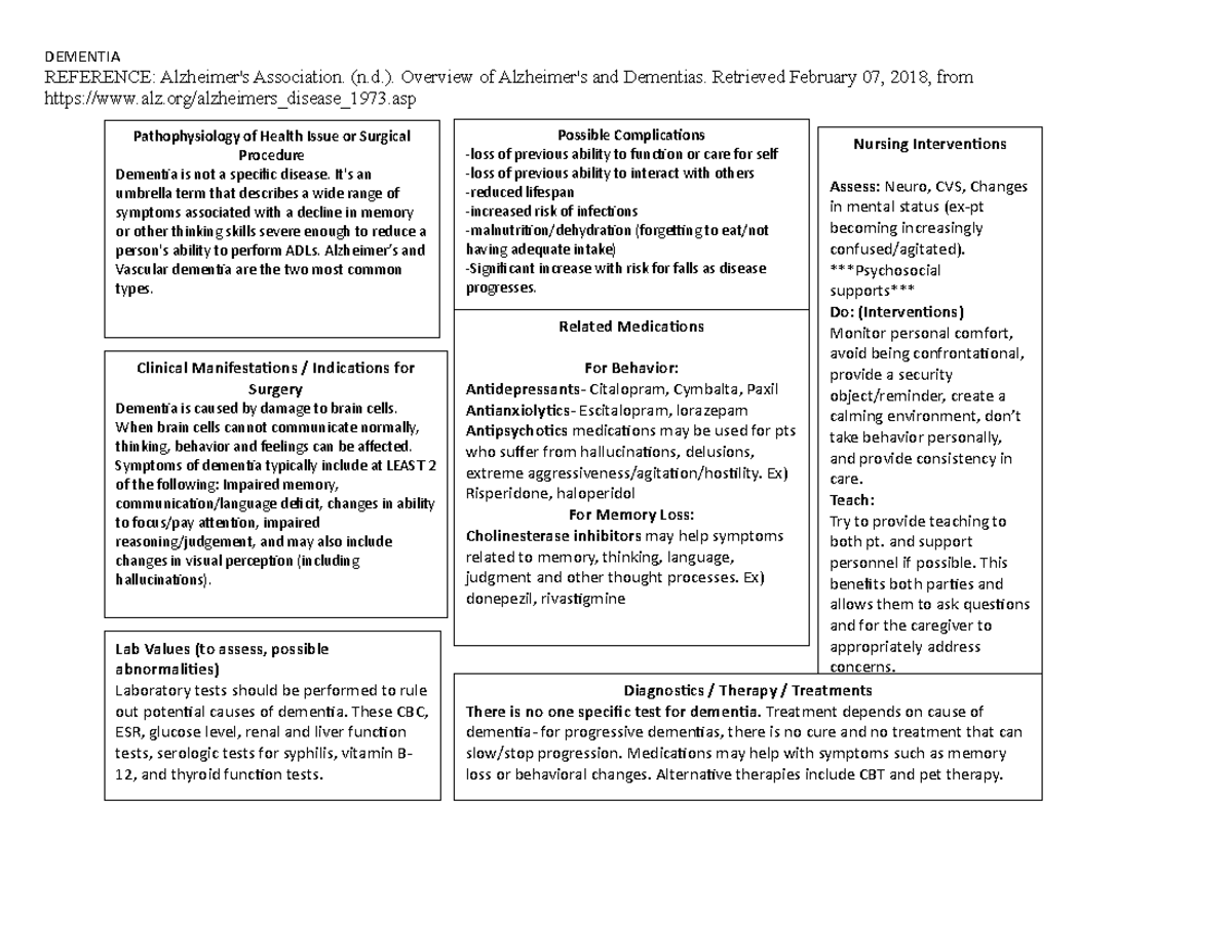Patho Template: Dementia - DEMENTIA REFERENCE: Alzheimer's Association ...