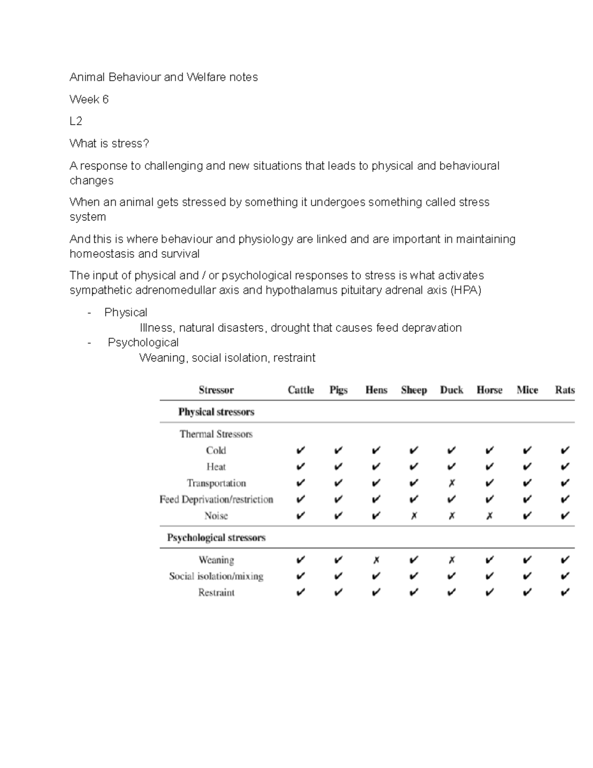 Animal Behaviour and Welfare notes - Then physiological responses occur ...