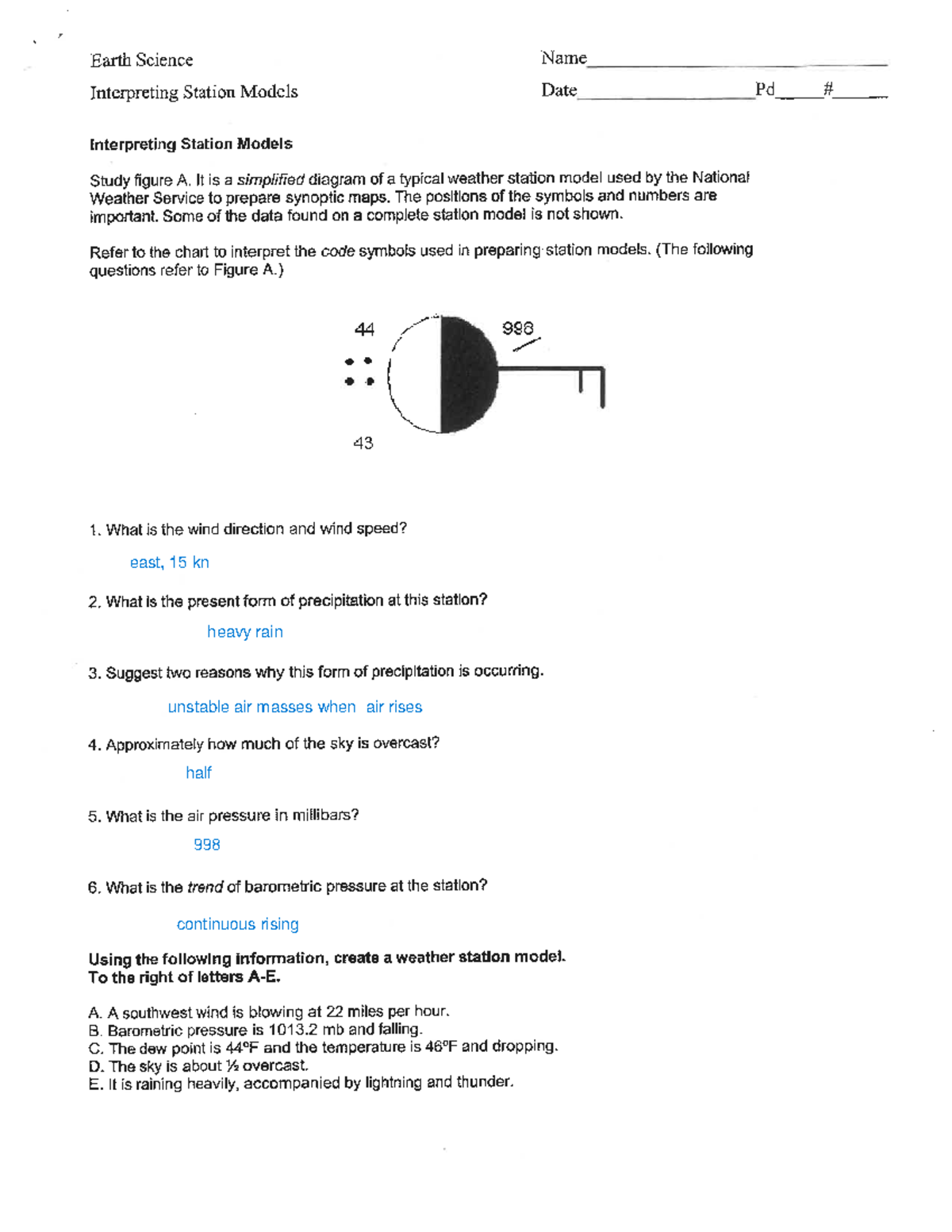 Weather Station Model - Studocu