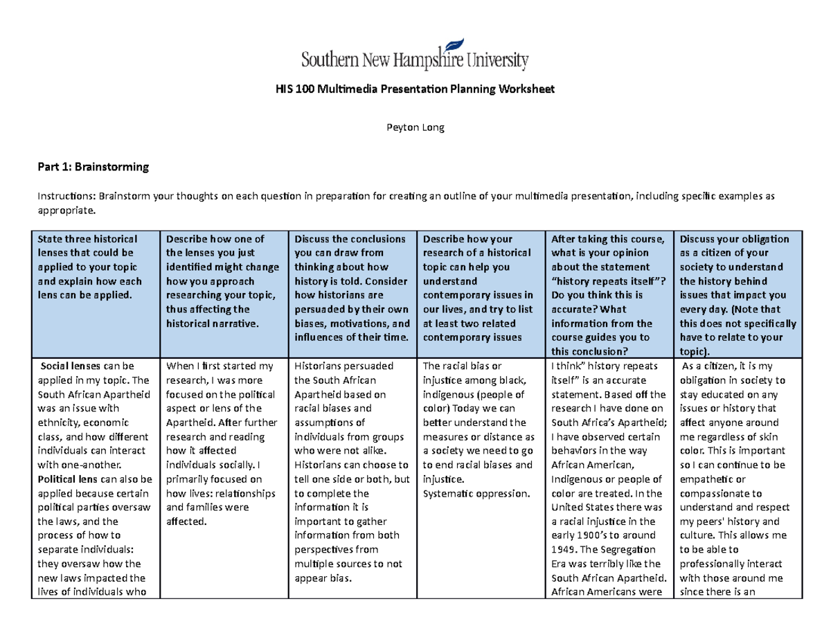HIS 100 Multimedia Presentation Planning Worksheet - HIS 100 Multimedia ...