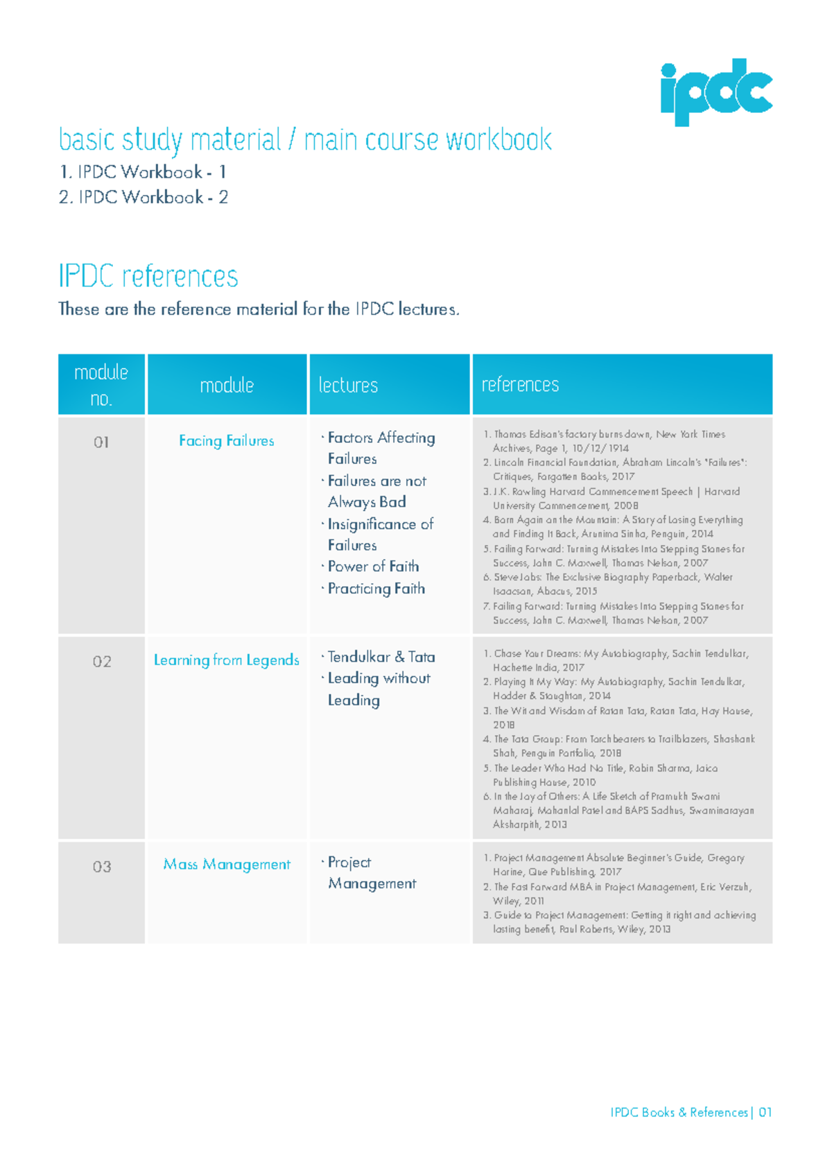 IPDC Books & References 746852 - IPDC Books & References| 01 basic study material / main course ...