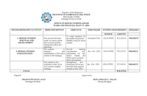 Barangay Development PLAN 2022 - ACKNOWLEDGMENT This work is a product ...