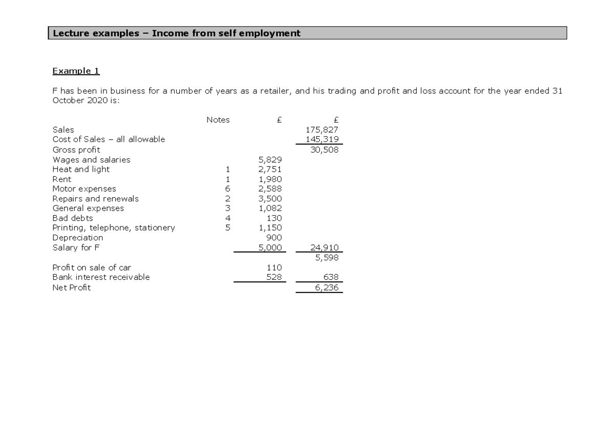 Lecture Examples - Unit 4 - October 2020 is: Notes: The top floor of ...