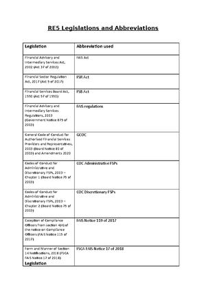 RE5 Summary ~ A short document to help you recap - The RE Summary FSCA ...