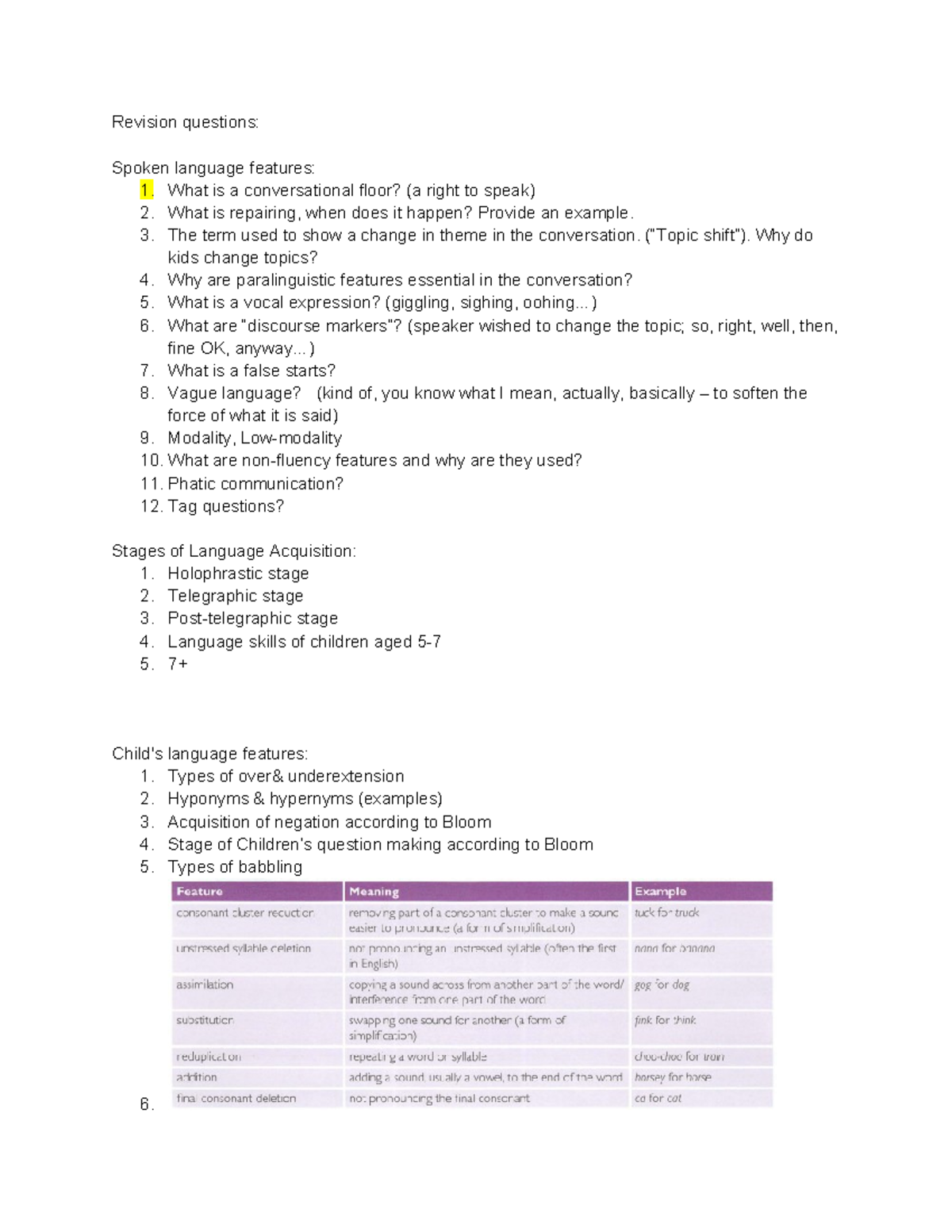 Revision questions A level English Paper 3 - Revision questions: Spoken ...