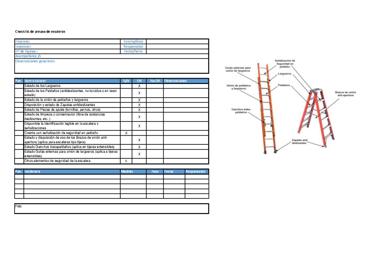 Checklist-escaleras - Checklist de preuso de escaleras Pos. Item a ...