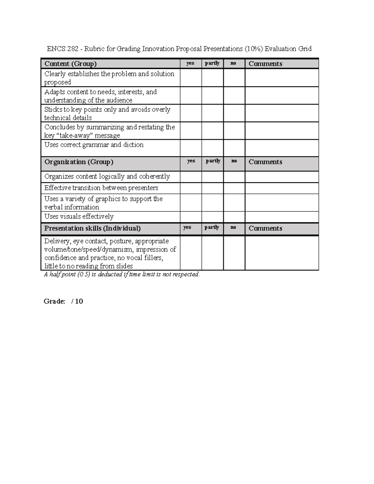 Assessment Rubric - Innovation proposal presentation - ENCS 282 ...