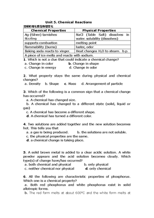 Chemical Nomenclature ~ keys - Chemical Nomenclature Naming Ionic ...