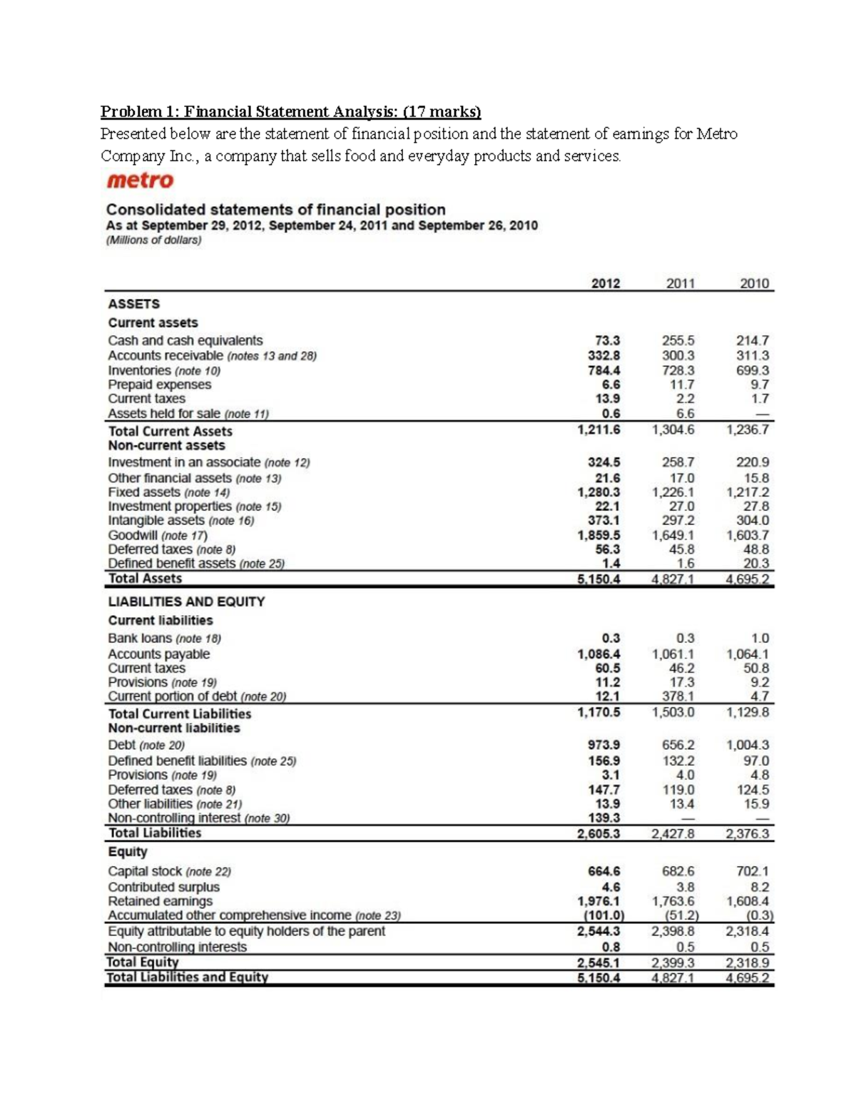 Ratios Problem 1 - Problem 1: Financial Statement Analysis: (17 marks ...