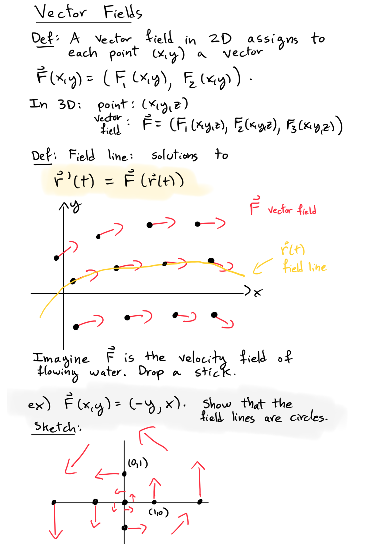 Intro to Vector Fields - MATH 317 - Studocu