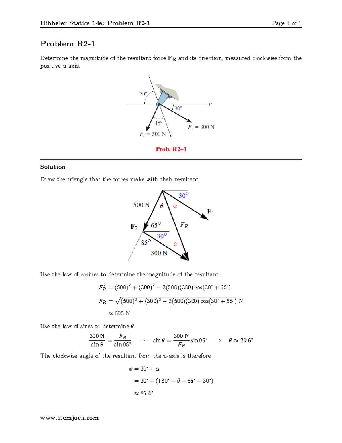 Hibbeler S 14e Ch2R1 - solved sample prob - Hibbeler Statics 14e ...