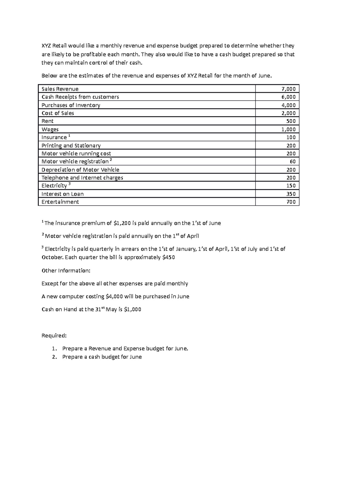 Lecture Example Week 2 - XYZ Retail would like a monthly revenue and expense budget prepared to ...