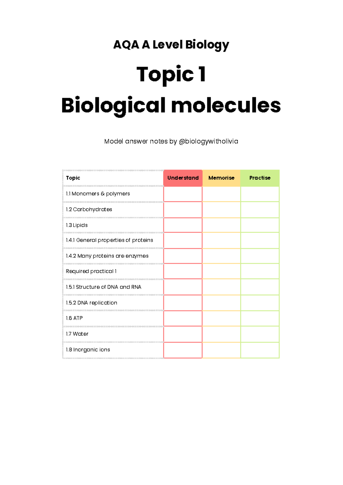 Topic 1 Biological Molecules - AQA A Level Biology Topic 1 Biological ...