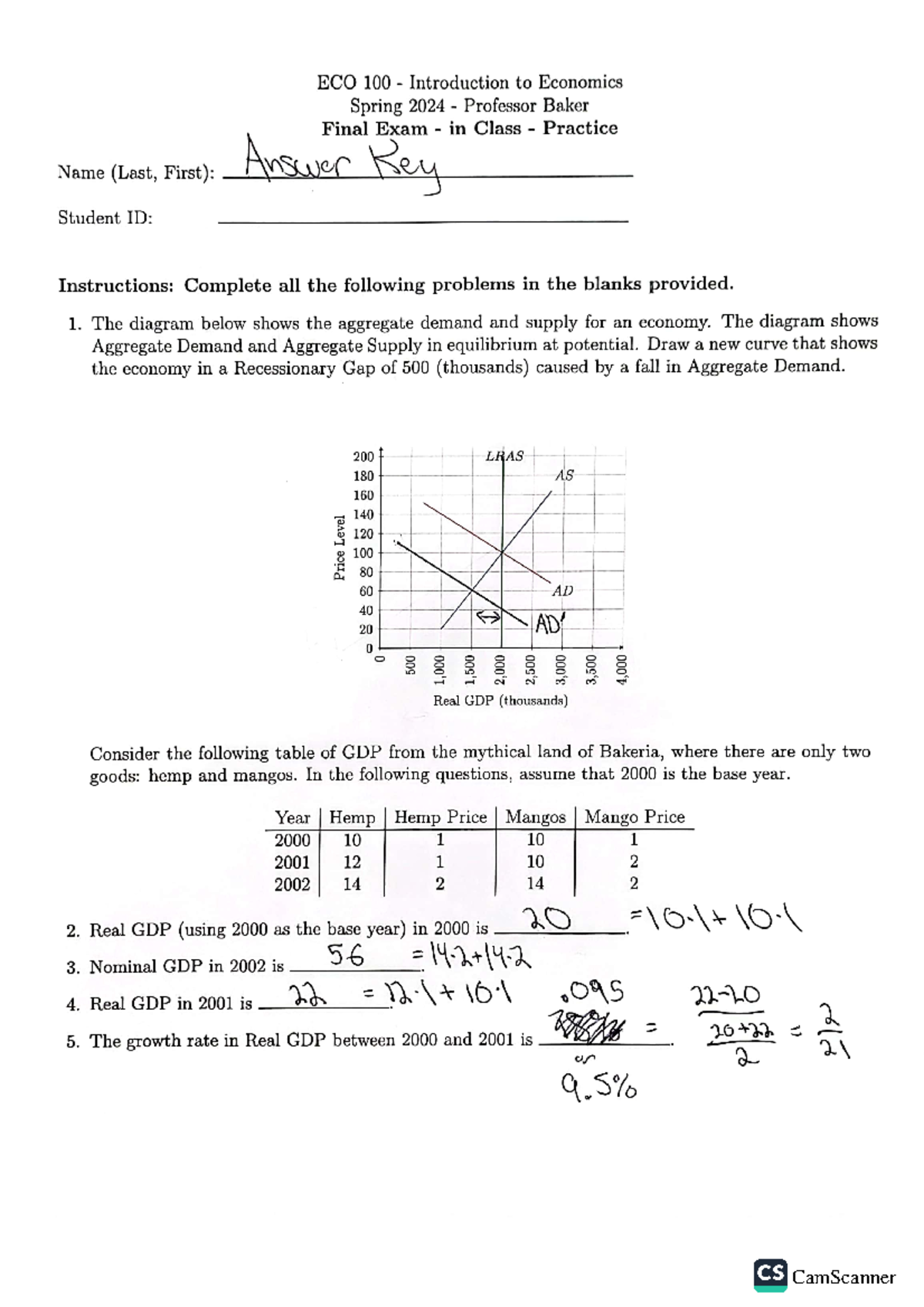 Final practice test - ECO 100 Introduction to Economics Spring 2024 ...