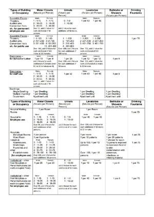AP9 Q3 Module-4 Layunin-AT- Pamamaraan-NG- Patakarang- Piskal DOC - Araling Panlipunan Ikatlong ...