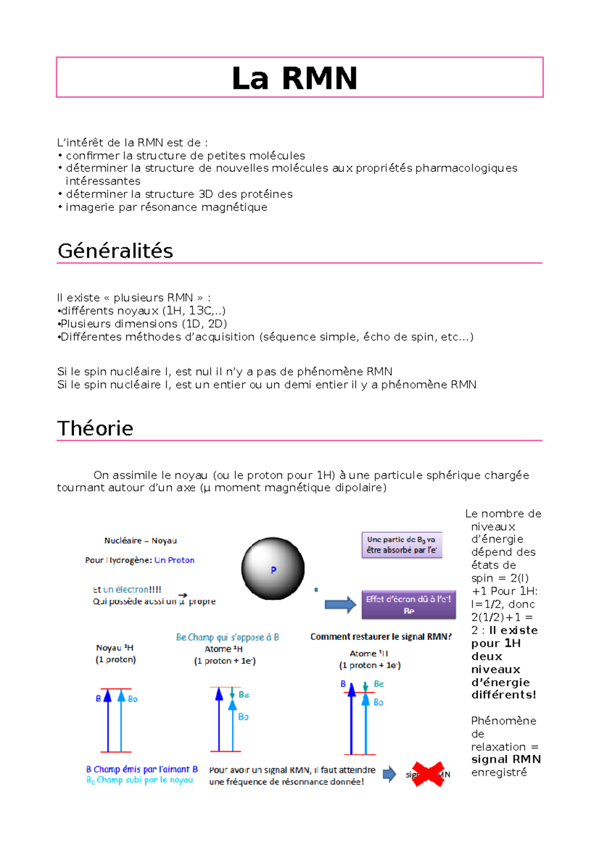 Chimie RMN - La RMN L’intérêt de la RMN est de : confirmer la structure ...