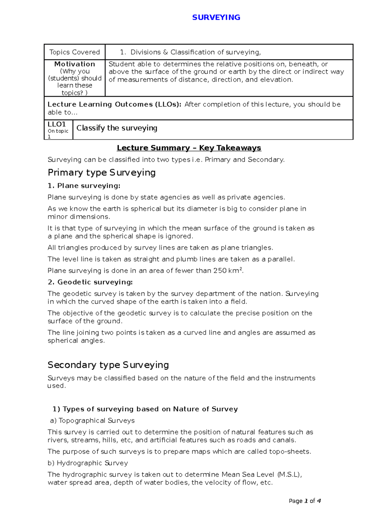 Sur SLT1 WEEK1 - Divisions- Classification of surveying - Topics ...