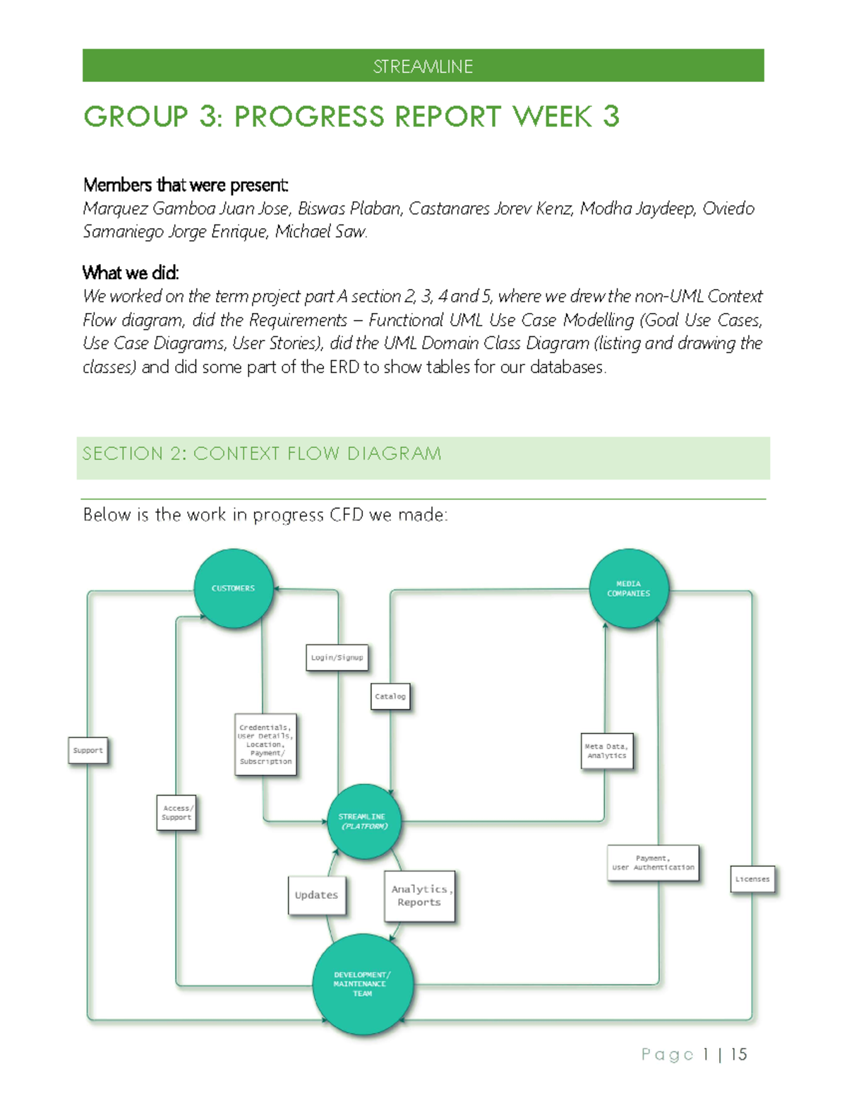 Lab 3 - lab 3 - GROUP 3: PROGRESS REPORT WEEK 3 Members that were present: Marquez Gamboa Juan ...