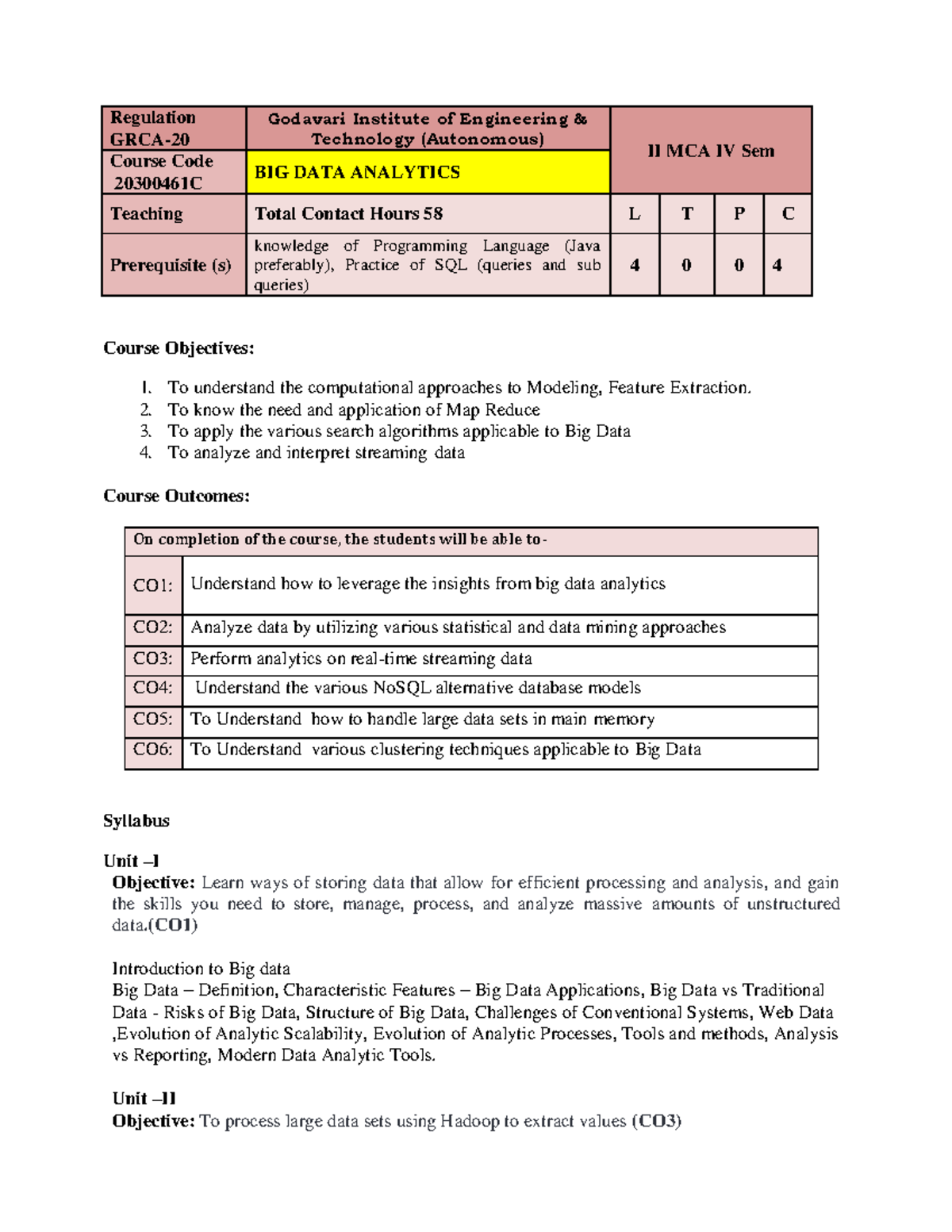 II Year IV Semester Syllabus - Regulation GRCA- 20 Godavari Institute of Engineering & - Studocu