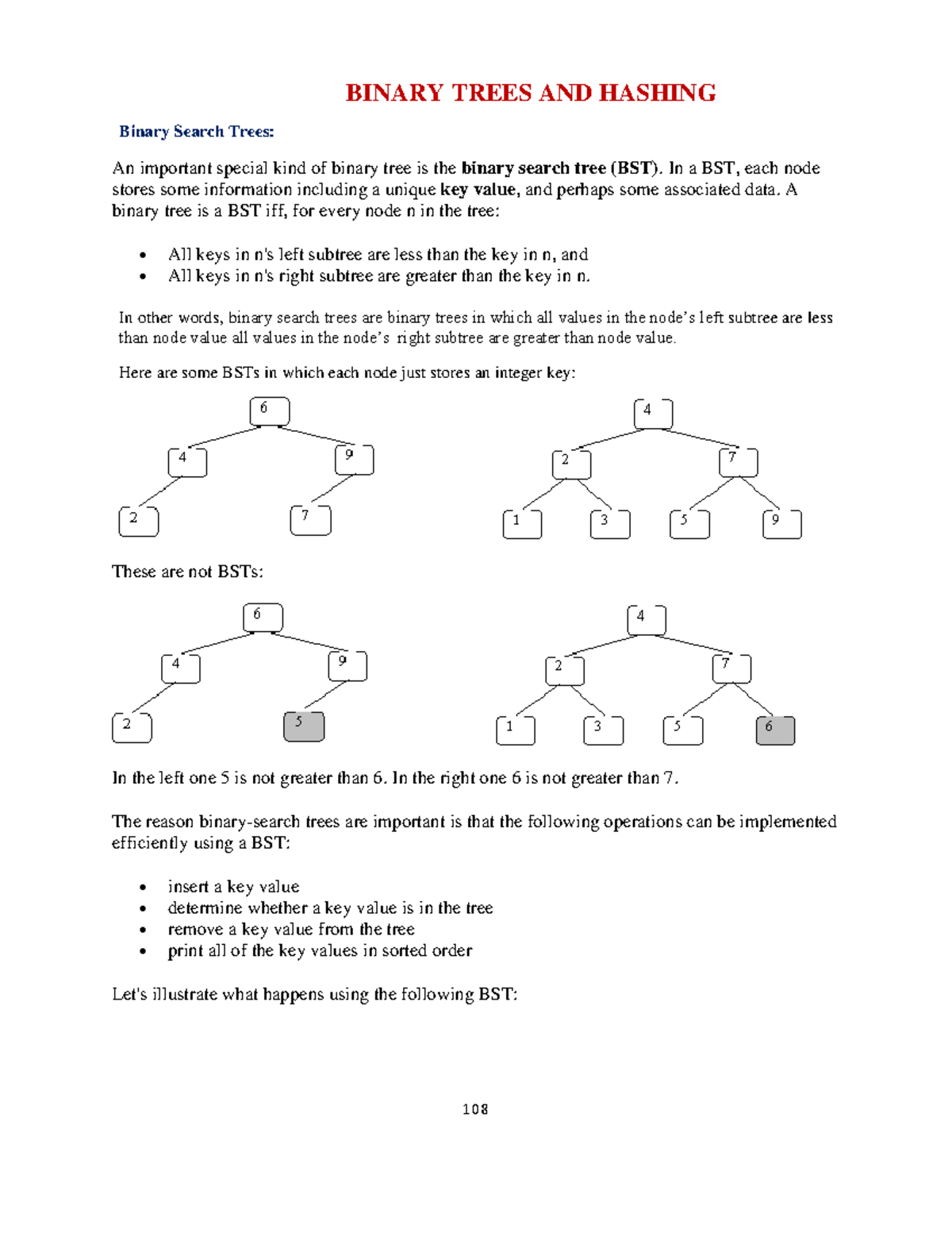 Binary Trees AND Hashing - UNIT – V BINARY TREES AND HASHING Binary ...