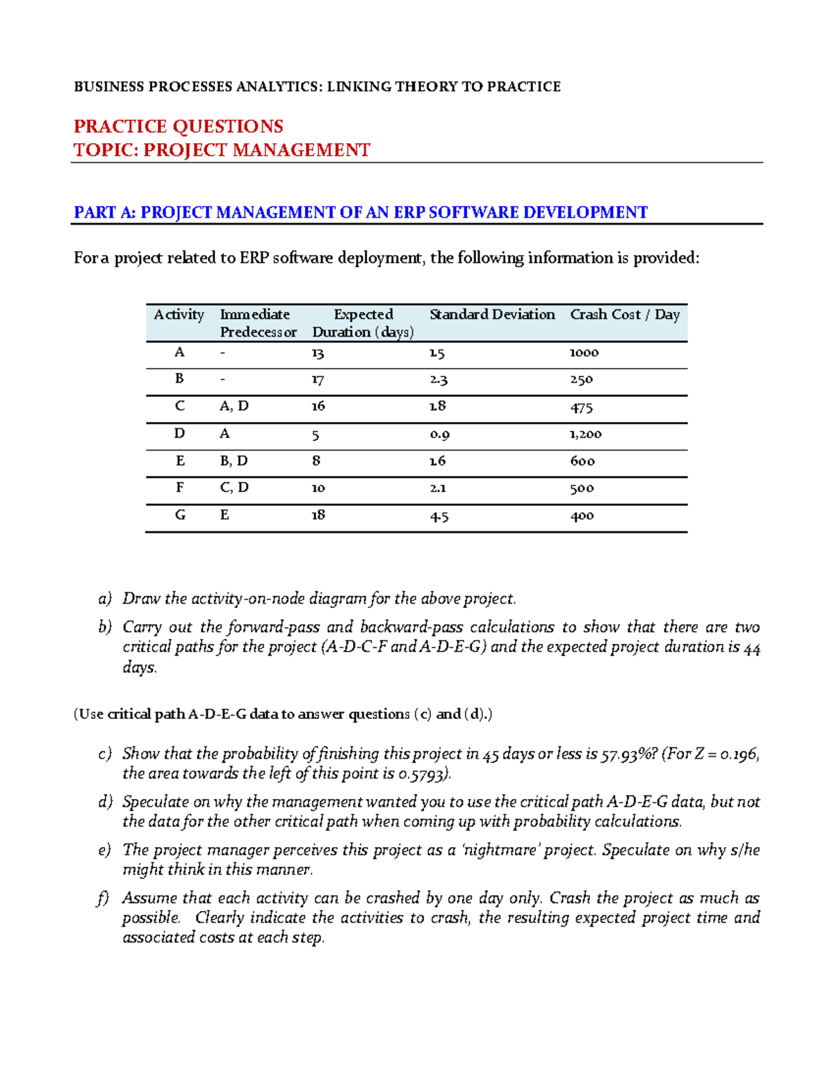Project Management Practice Questions - BUSINESS PROCESSES ANALYTICS ...