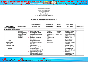 Pdfcoffee - Verbals - Grade 9 English Quarter 3, Module 1 Lesson 1 ...