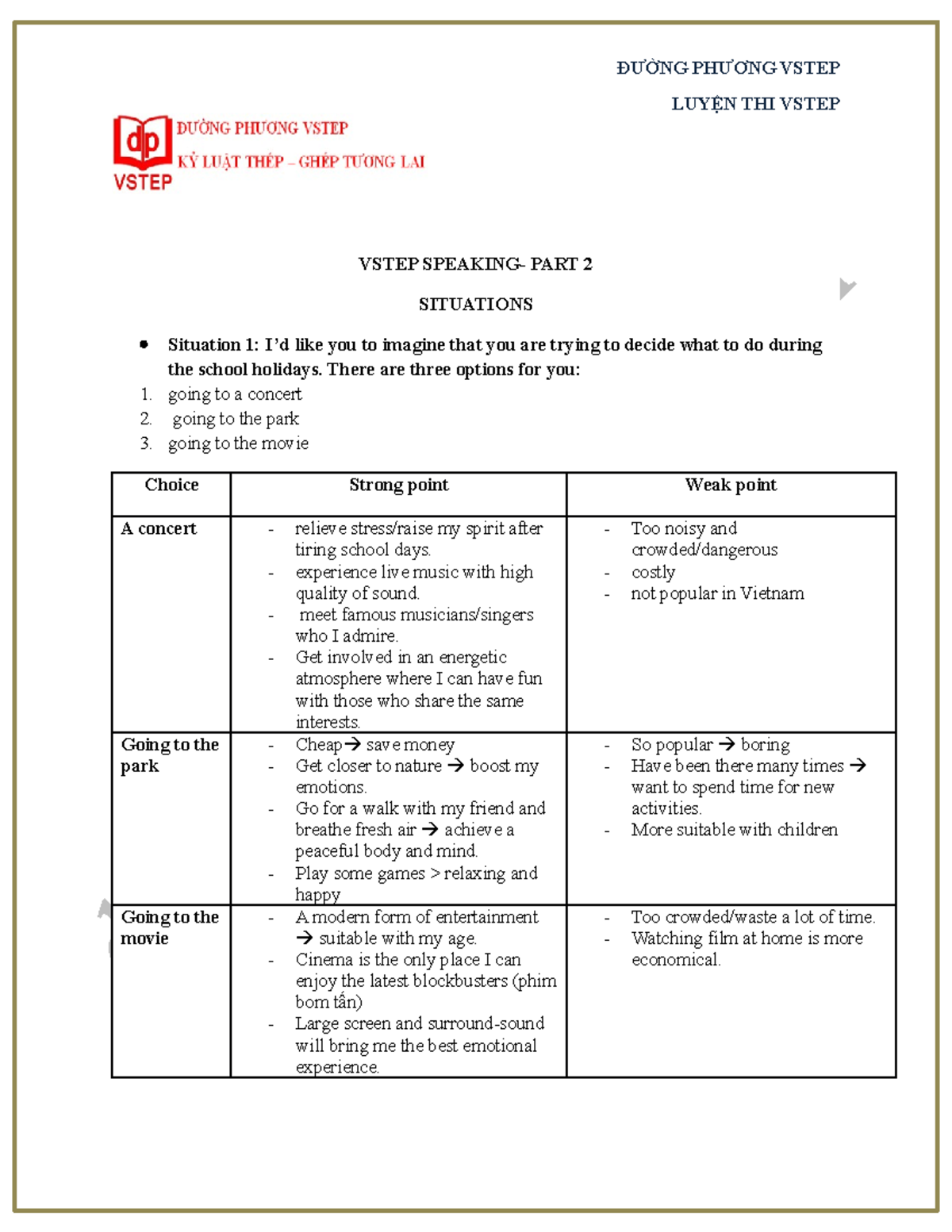 De no i vstep speaking part 2 ke m go i - Đ Ư Ờ N G P H Ư Ơ N G V S T E ...