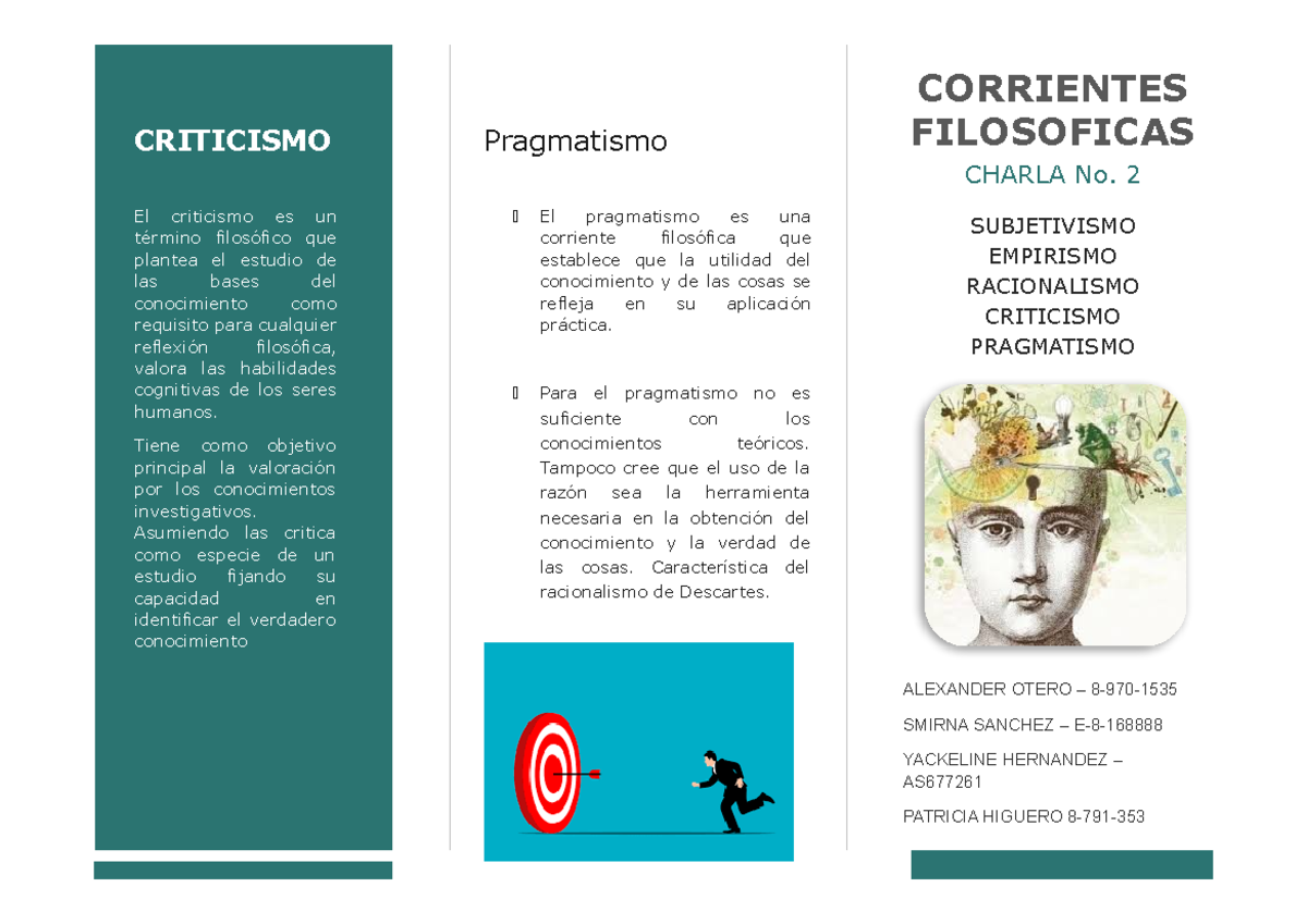 Triptico universidad - Resumen Psicologia - CRITICISMO El criticismo es ...