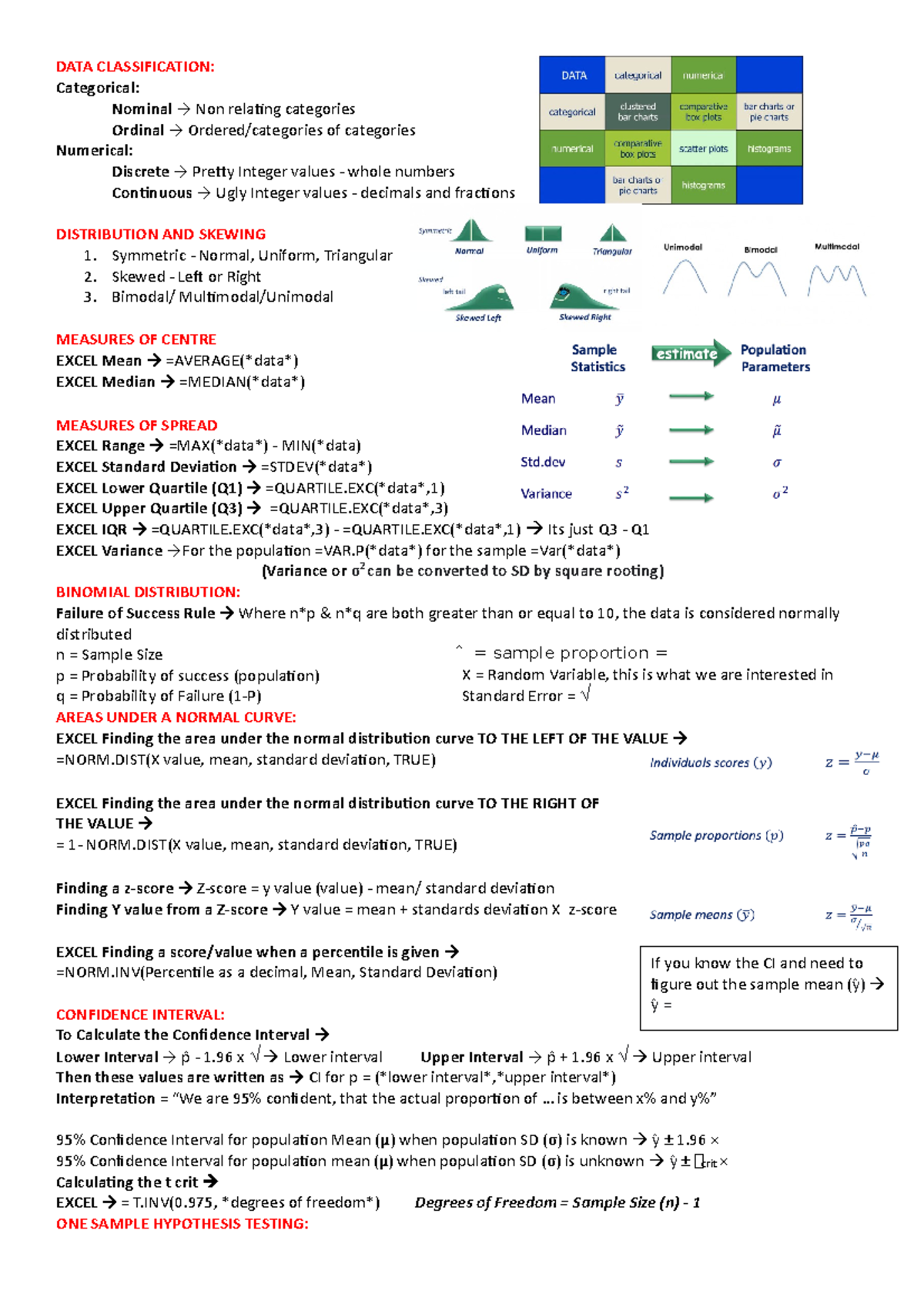 Stats Cheat Sheet - DATA CLASSIFICATION: Categorical: Nominal → Non ...