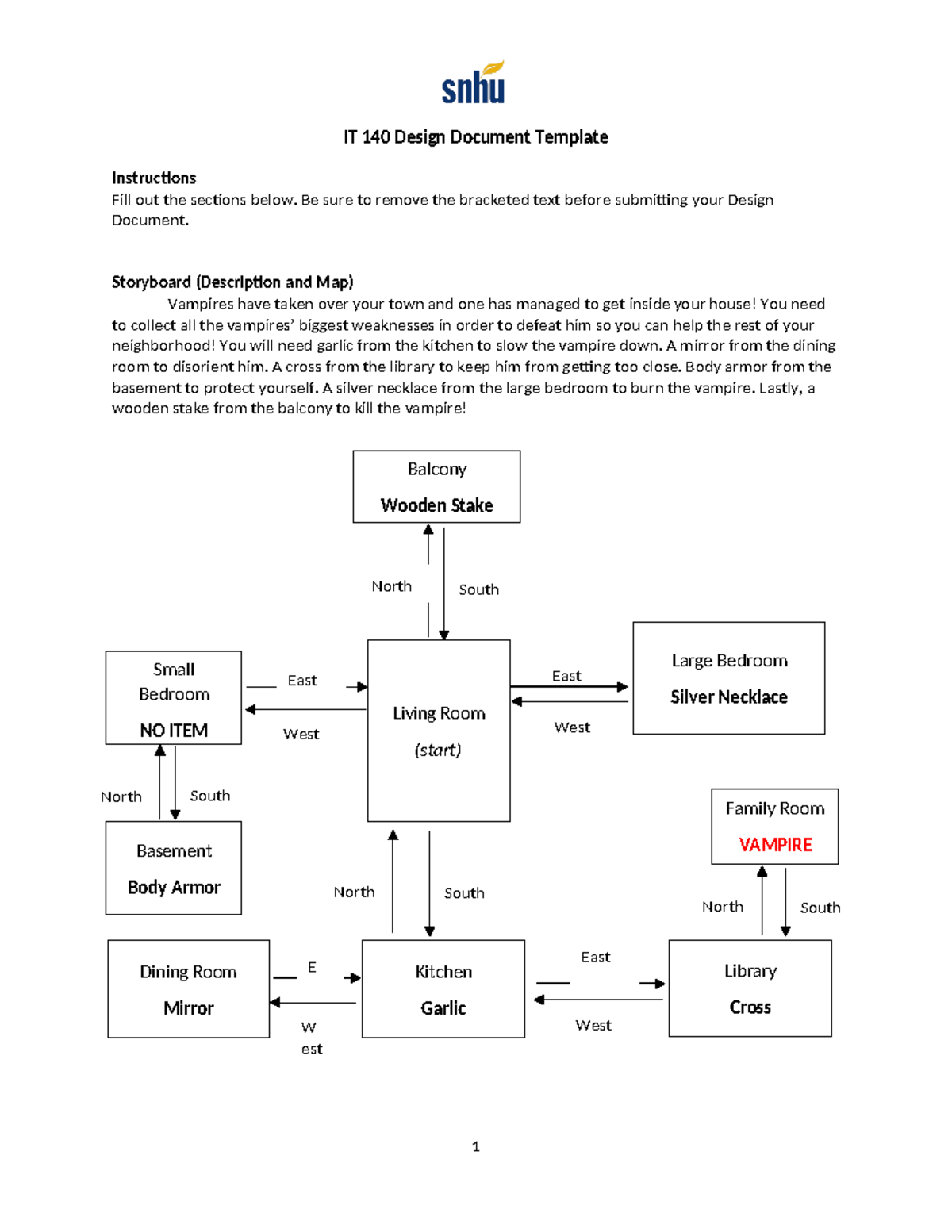 IT140 Design Document - This is the pseudocode used to create my ...