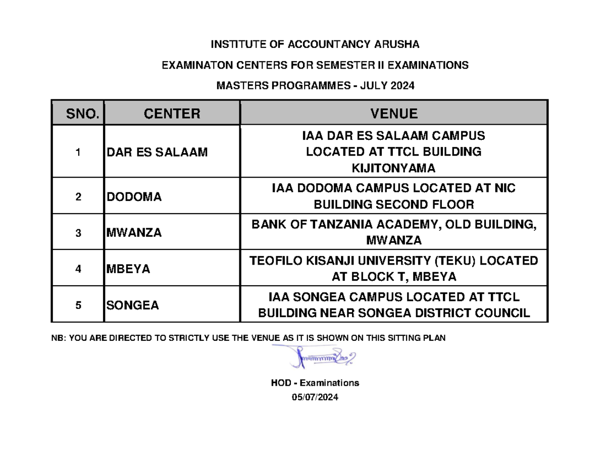 Examination Centres Sitting PLAN FOR Masters Programmes - JULY 2024 ...