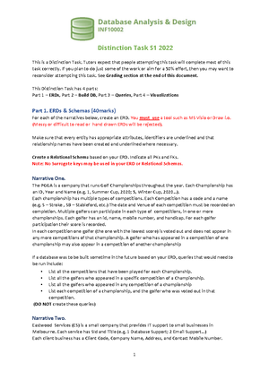 INF10002 Task 4 S1 2022 - Task4 S1 - Task 4 – Pass and Credit Overview ...