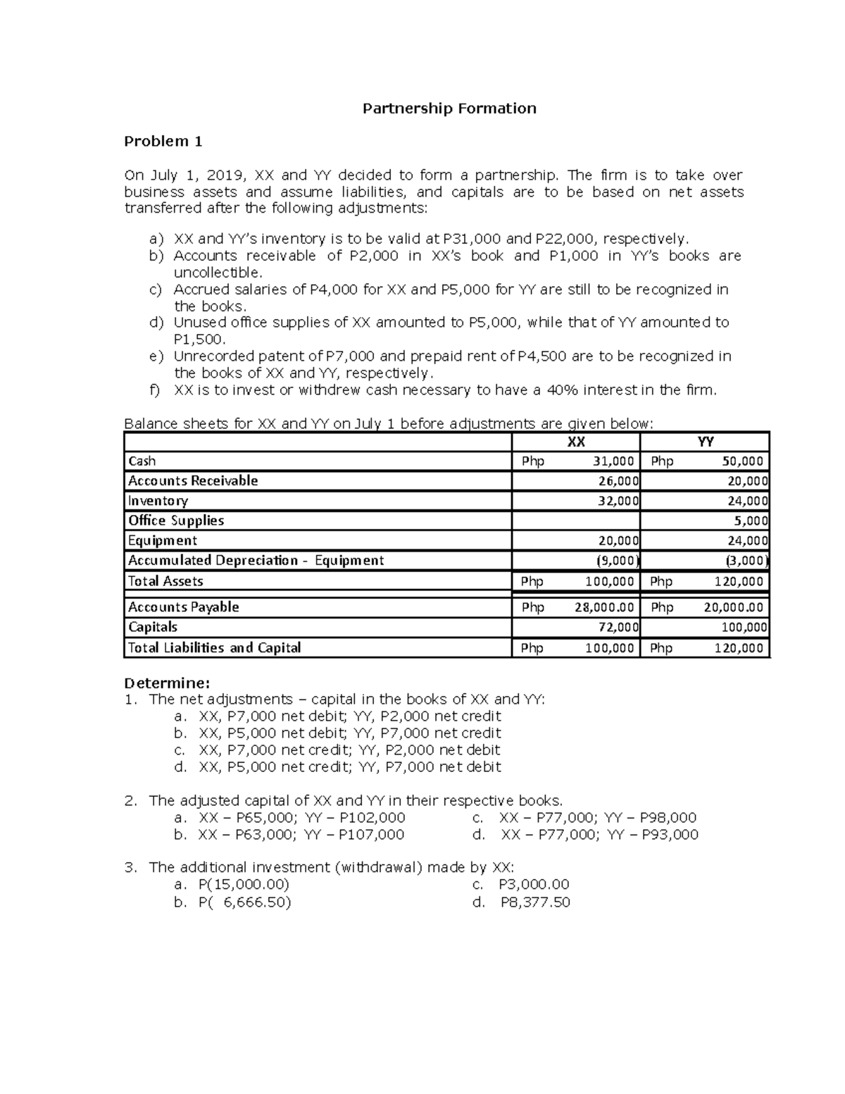 Partnership Formation - Partnership Formation Problem 1 On July 1, 2019 ...