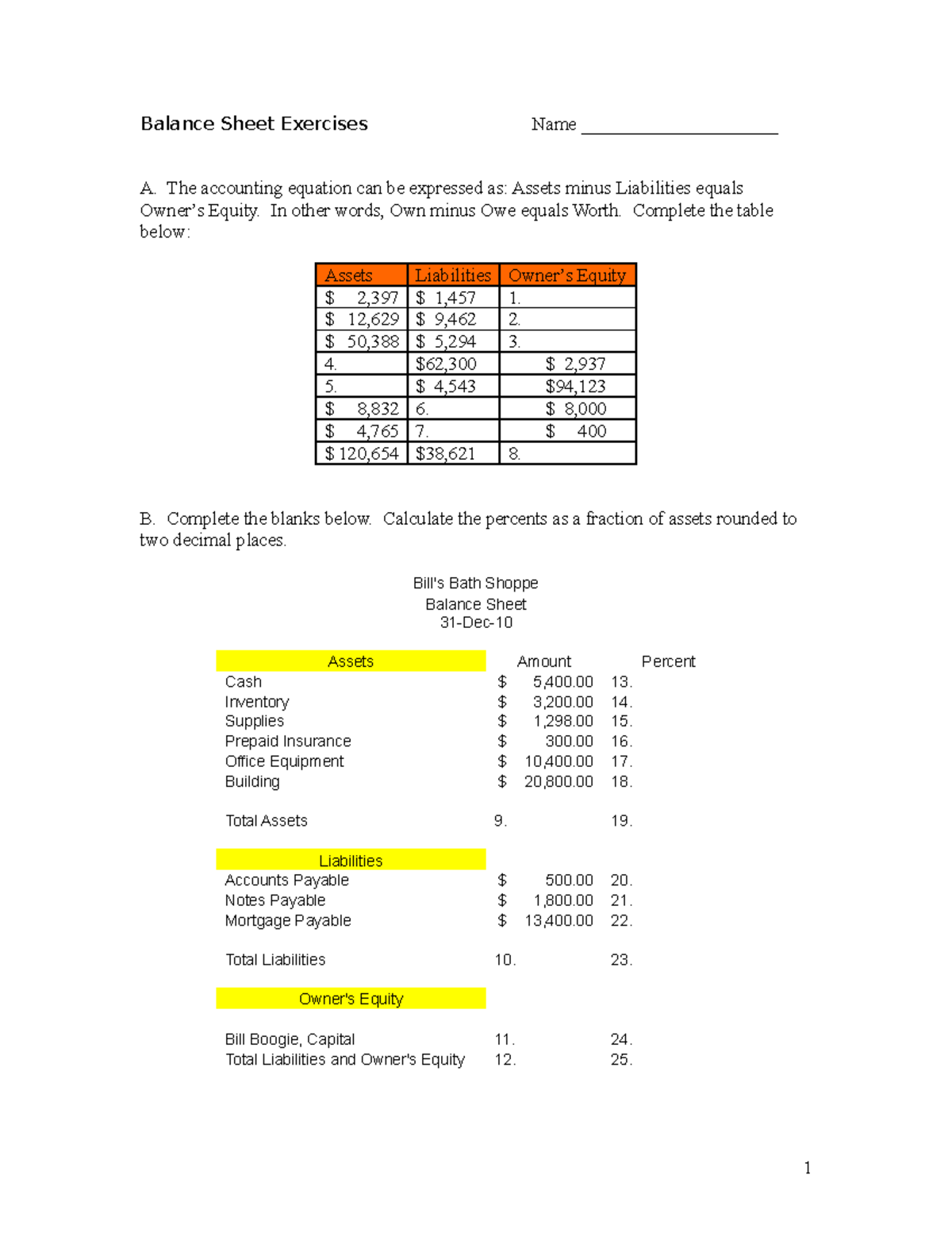 Balance Sheet Exercises Name - The accounting equation can be expressed ...