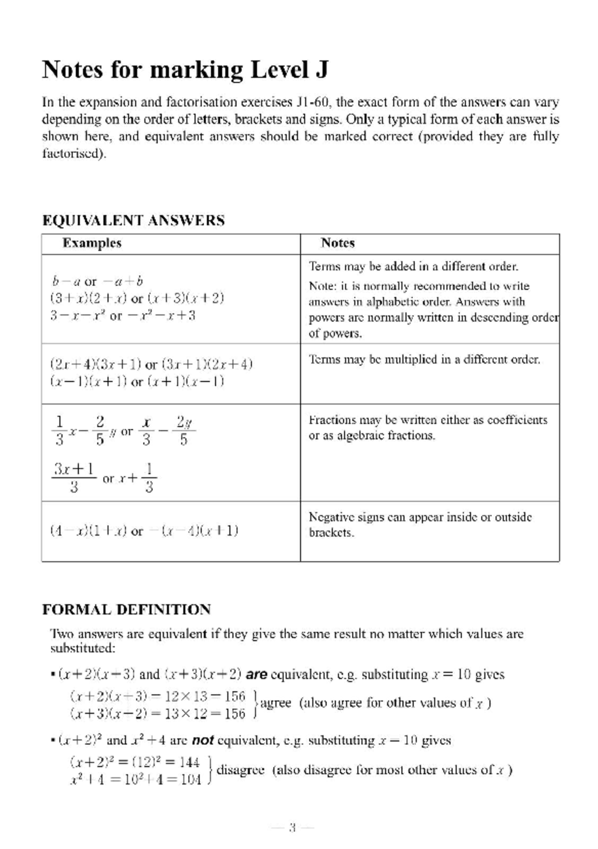 J level Math Kumon - MATH55 - Studocu